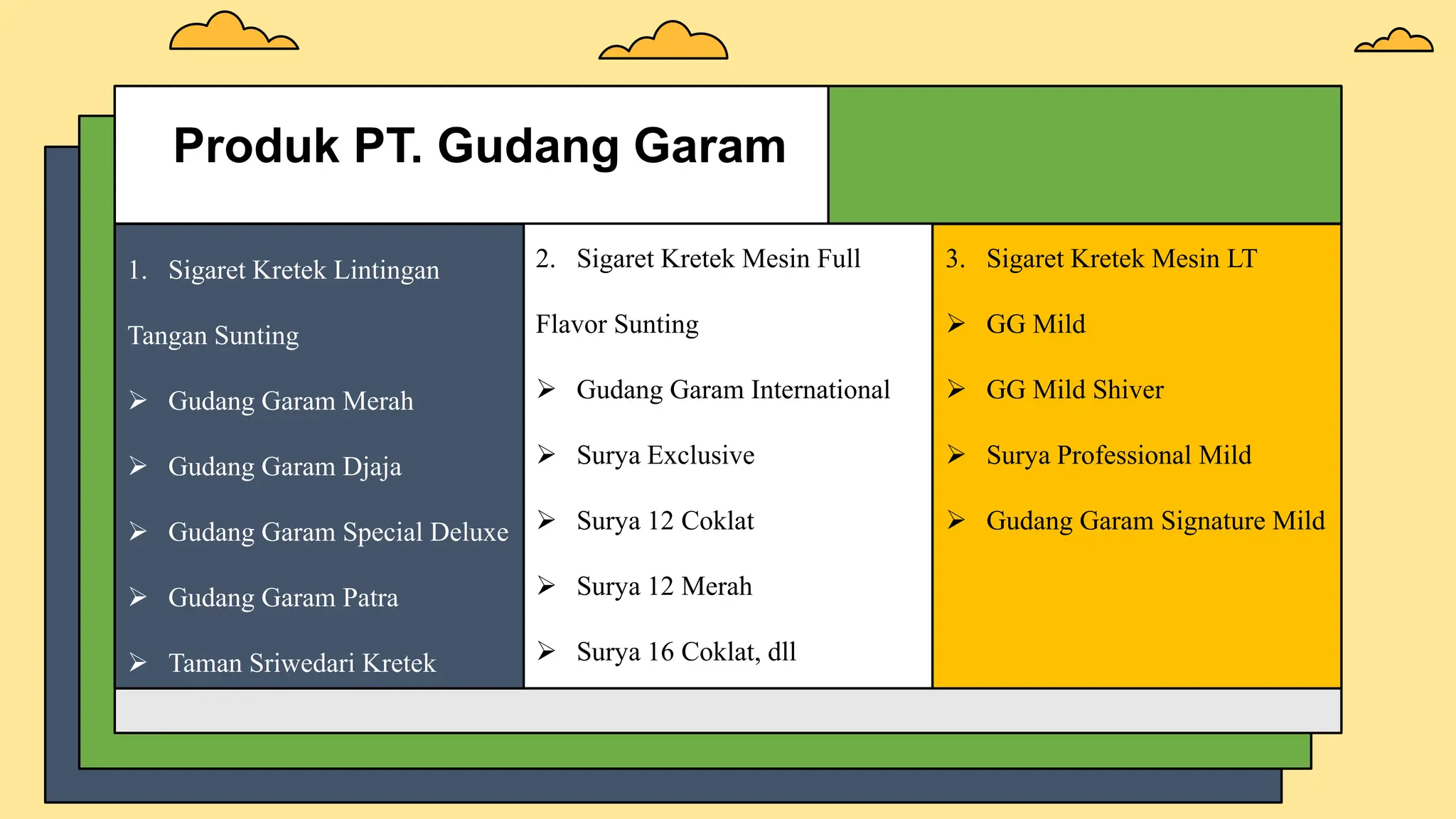 PT Gudang Garam tugas kelompok..ppt.pptx