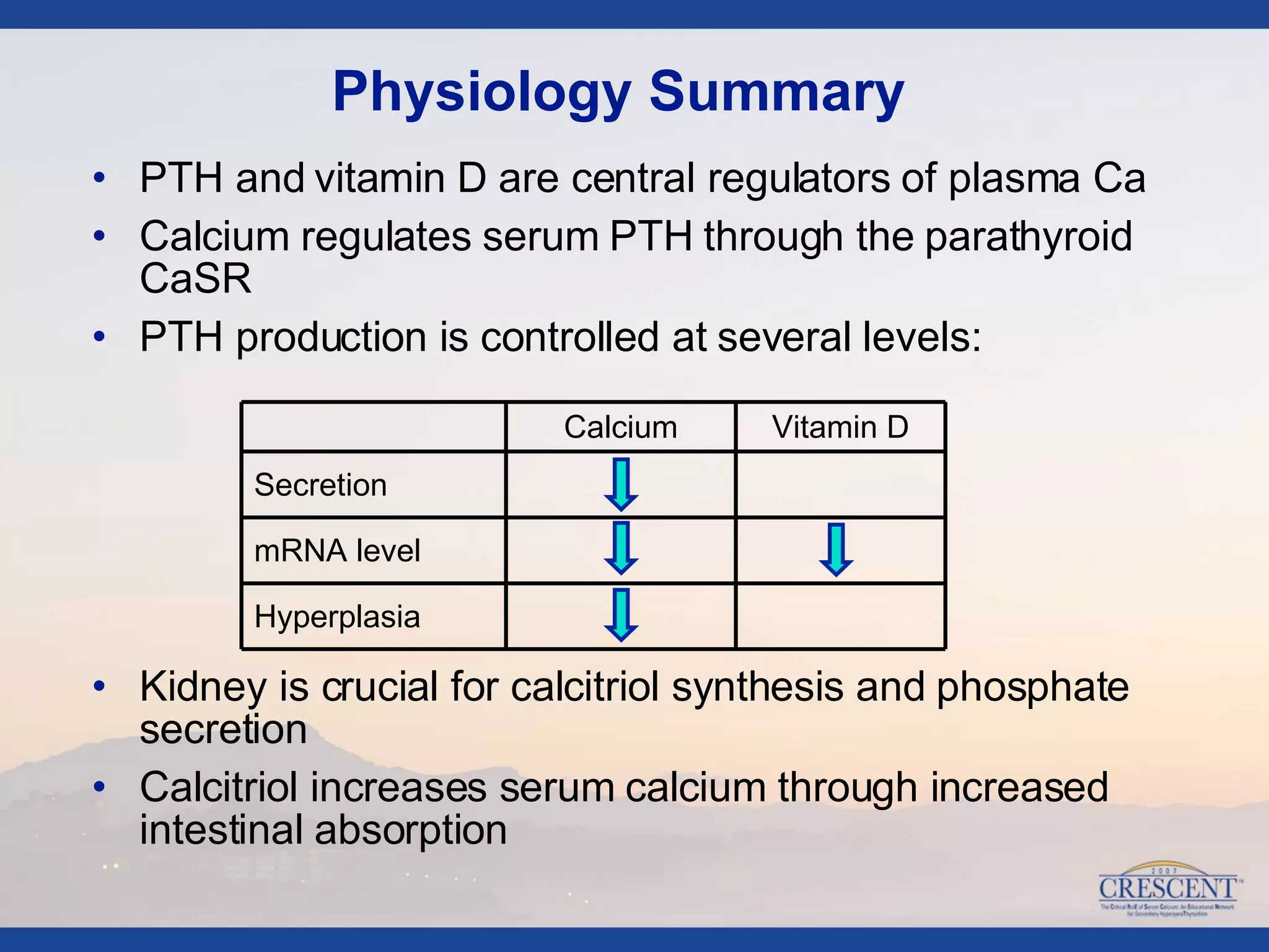 PTH - Chronic Renal Failure | PPT