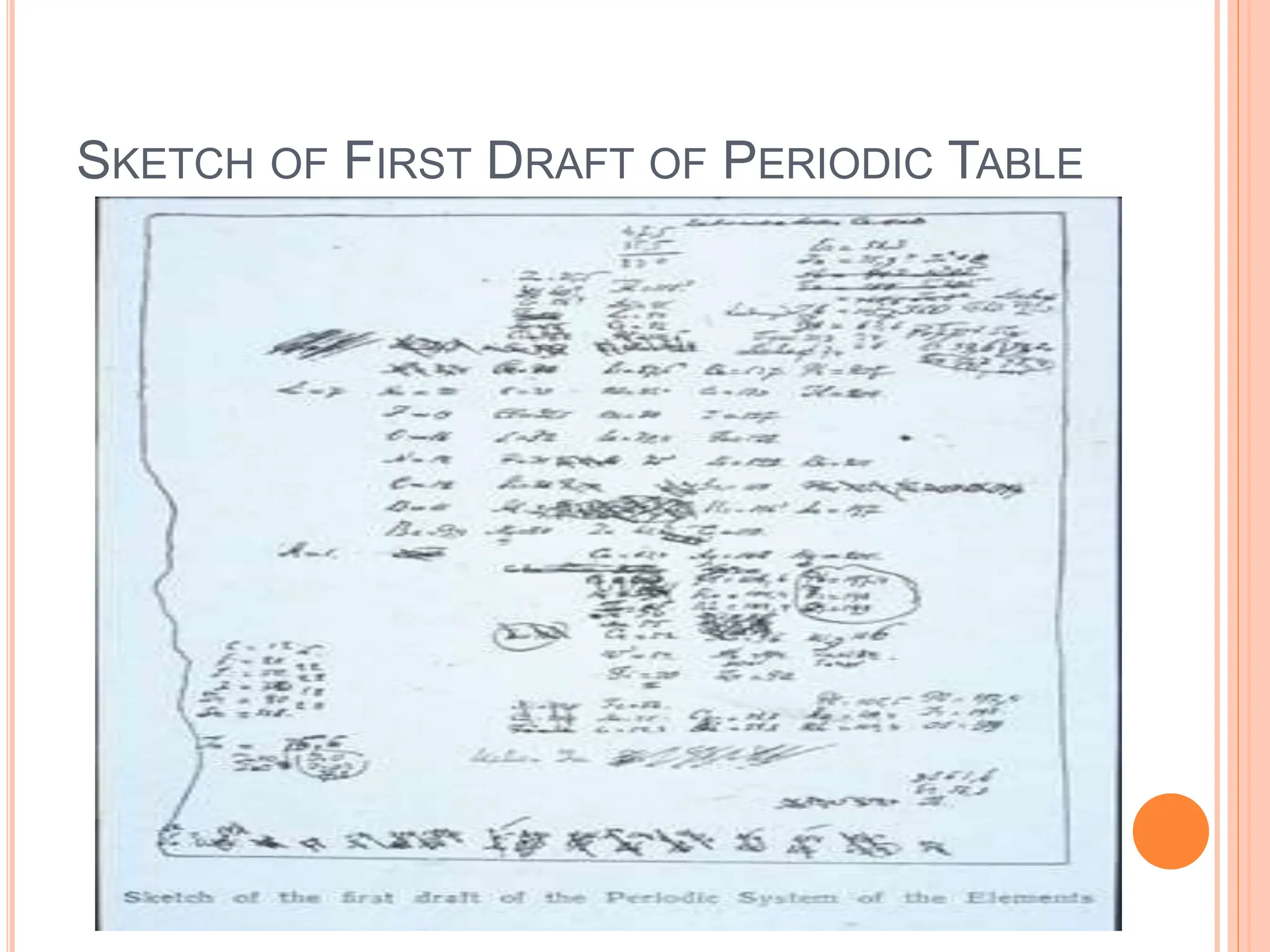 PT History and Intro of the Periodic Table of Elements.pptx