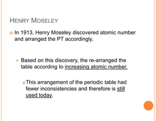 PT History and Intro of the Periodic Table of Elements.pptx
