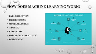 Python ppt created on machine learning.pptx