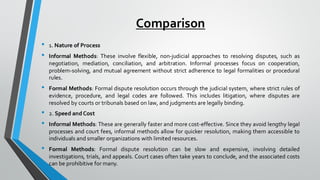 P Thool, 02, V-IV-A, PPTs on 'Informal Methods....pdf