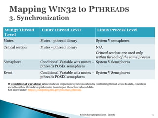 PThreads Vs Win32 Threads | PPTX | Operating Systems | Computer Software and Applications