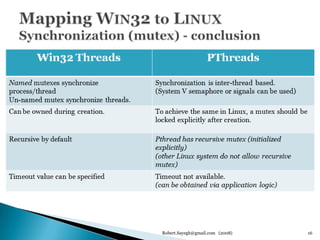 PThreads Vs Win32 Threads | PPTX | Operating Systems | Computer Software and Applications
