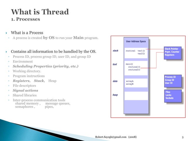 Pthreads Vs Win32 Threads Ppt