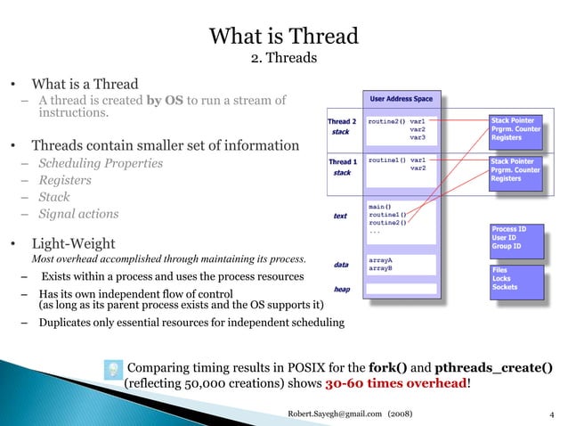 Pthreads Vs Win32 Threads Ppt