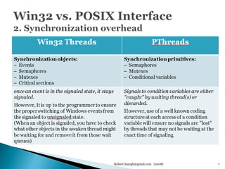 PThreads Vs Win32 Threads | PPTX