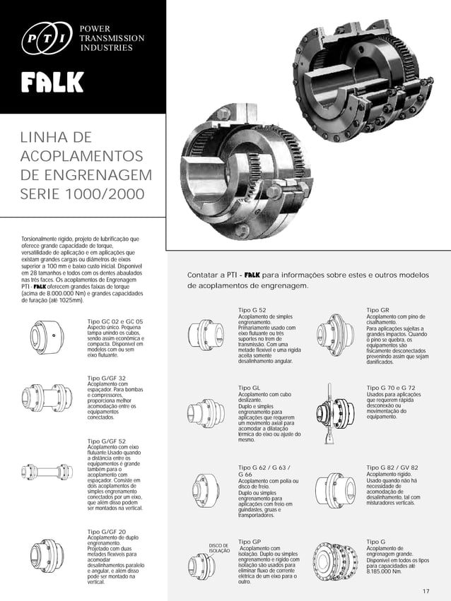 Catálogo de Acoplamentos PTI Falk | PDF