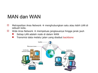 JARINGAN DAN KOMUNIKASI DATA | PPT