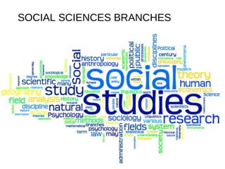 Pti11 ilmu sosial | PPT