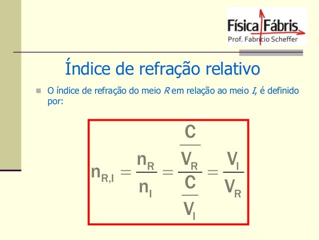 óPtica