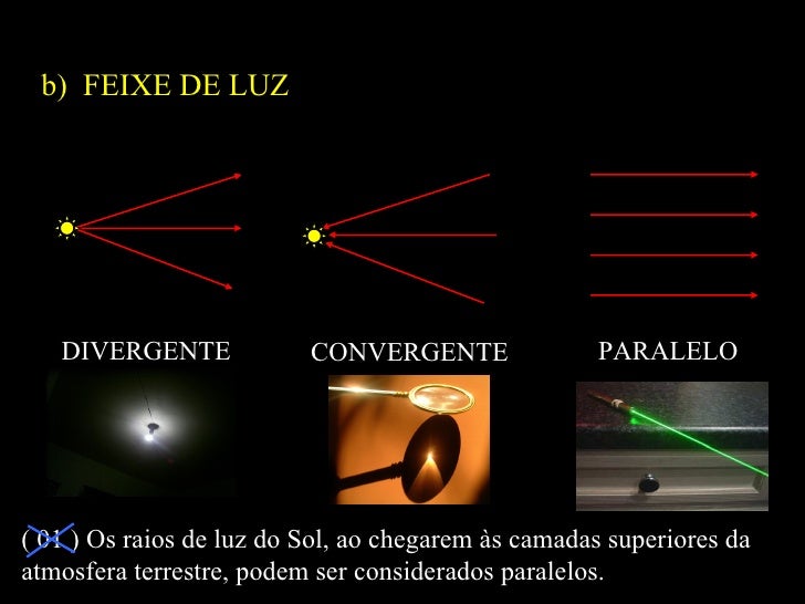 óPtica geométrica