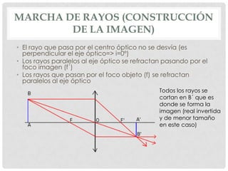 óPtica geométrica ecuaciones dioptrio | PPTX