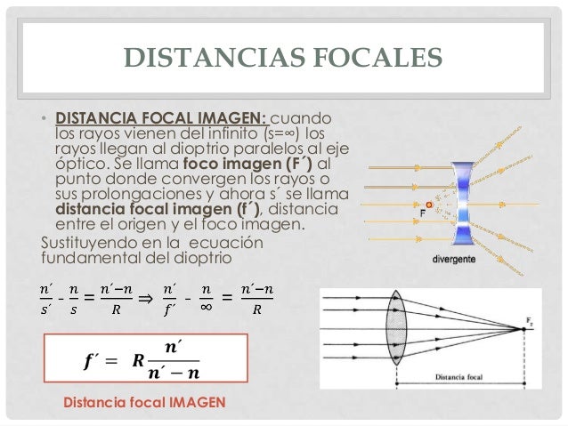 óPtica geométrica ecuaciones dioptrio