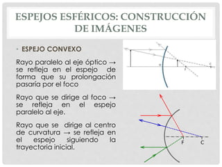 óPtica geométrica espejos | PPTX