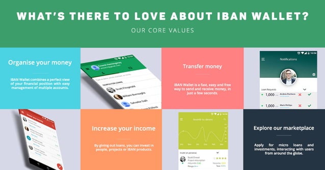 Pitch Deck iBAN-Wallet | PDF