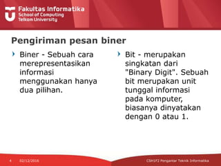 representasi digital | PPTX