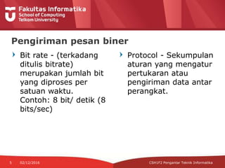 representasi digital | PPTX
