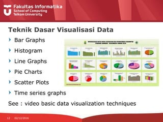Manipulasi dan visualisasi data | PPTX