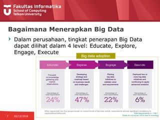 mengenal big data dan privasi | PPTX