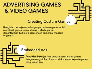 Video Games Industry | PPT