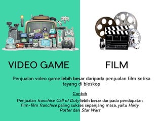 Video Games Industry | PDF