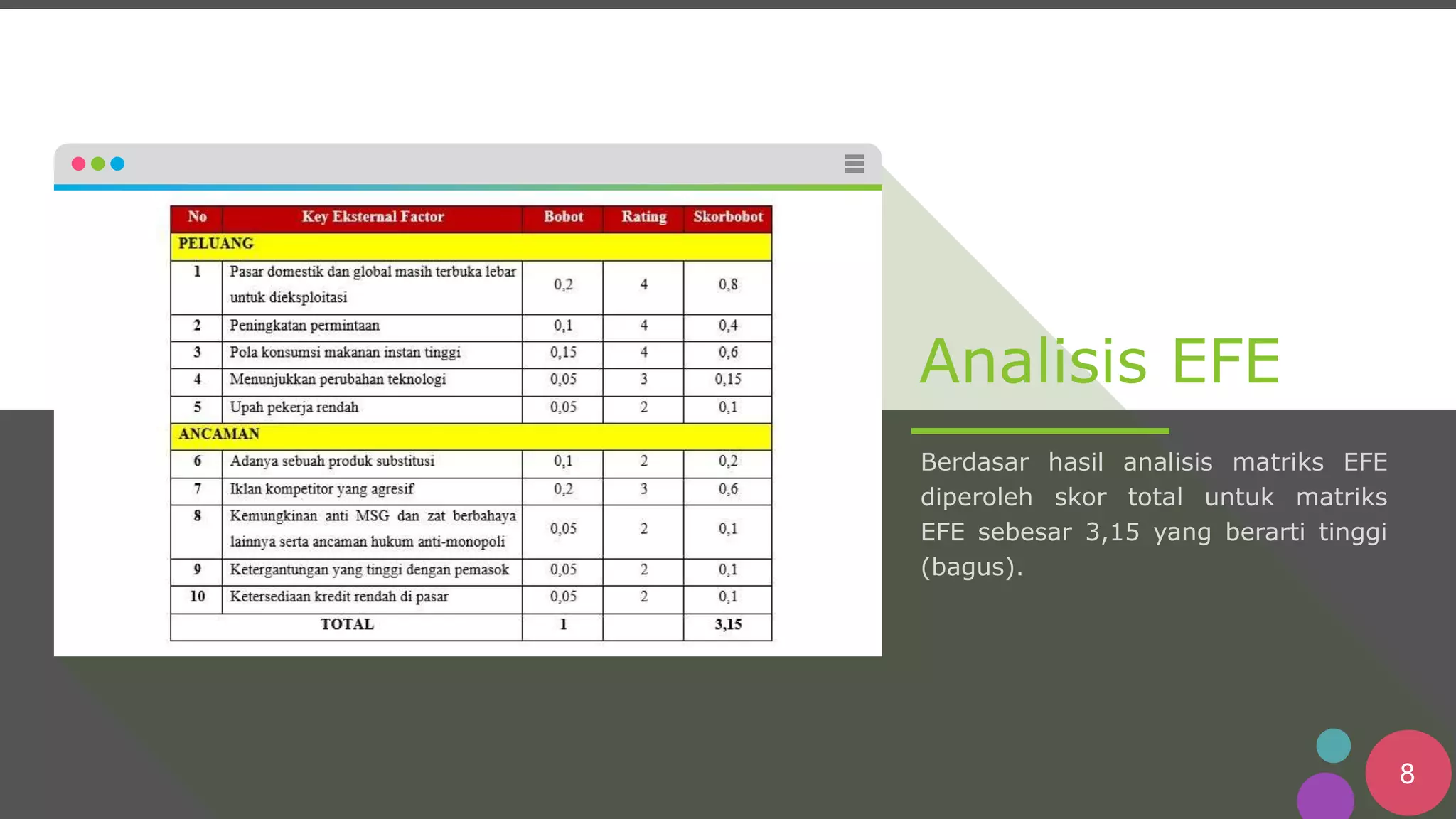 Manajemen Strategi PT Indofood Sukses Makmur Tbk | PPTX