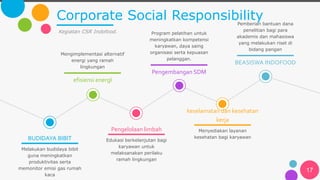 Manajemen Strategi PT Indofood Sukses Makmur Tbk | PPTX