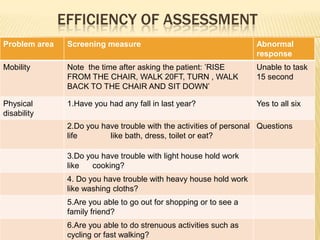 Pt in geriatric | PPTX