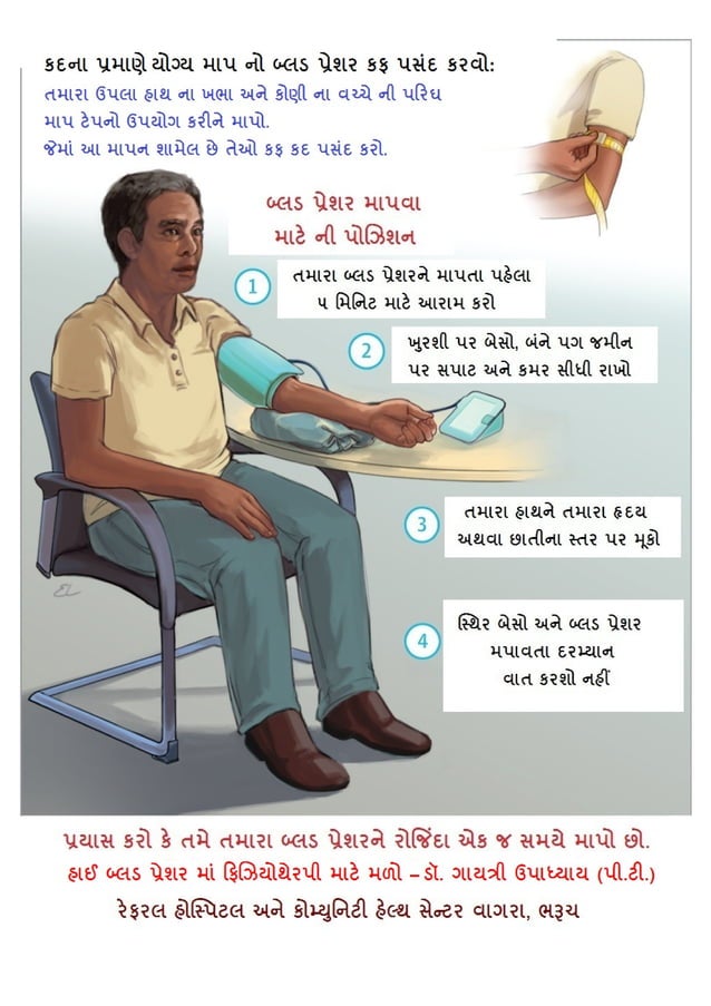 Physiotherapy in Hypertension (Gujarati) | PDF