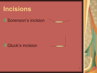 Pt inlaryngectomy&prostatectomy | PPT