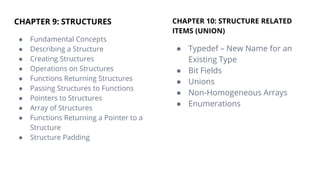 PTInstitute - Syllabus of Embedded System Training in Bangalore | PPT