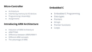 PTInstitute - Syllabus of Embedded System Training in Bangalore | PPT