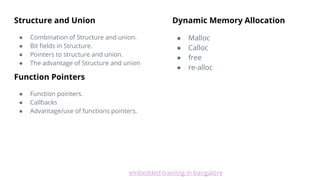 PTInstitute - Syllabus of Embedded System Training in Bangalore | PPT