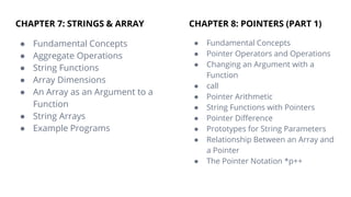 PTInstitute - Syllabus of Embedded System Training in Bangalore | PPT