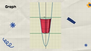 Finding Volume of a plastic cup by using Integration | PDF