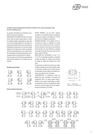 Pti redutor y | PDF
