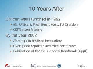 Beyond Accepted Standards: Past, Present and Future of the German ...