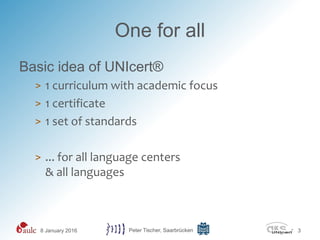 Beyond Accepted Standards: Past, Present and Future of the German UniCert Language Teaching ...