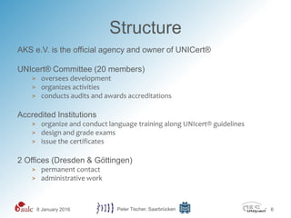 Beyond Accepted Standards: Past, Present and Future of the German ...