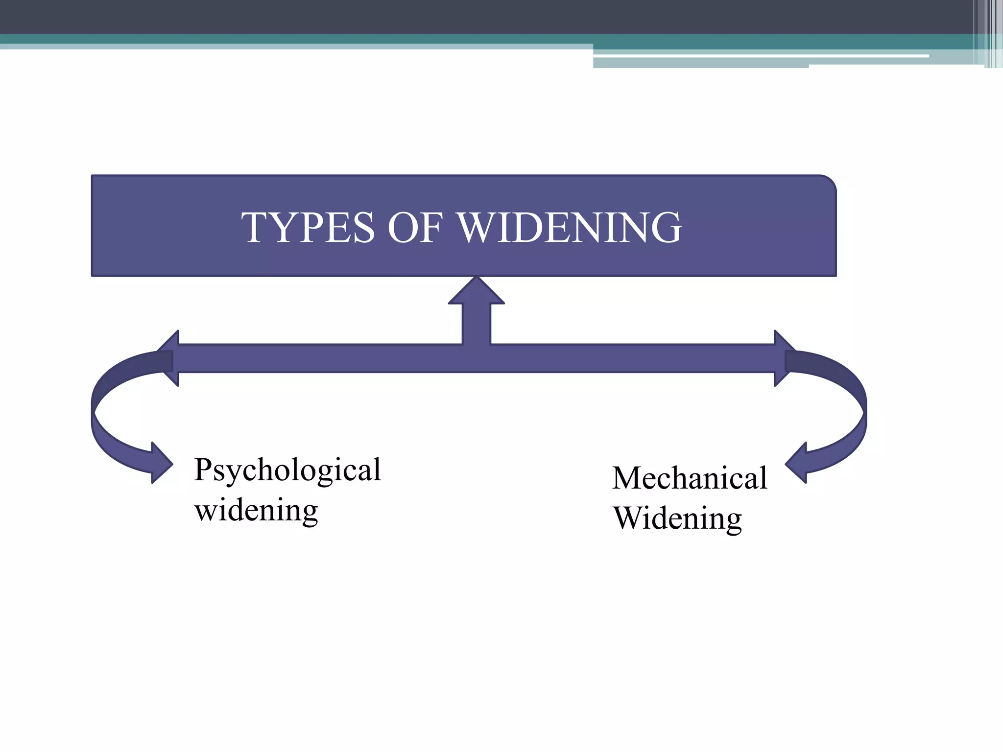 widening of flexible pavement AND construction of drainage system | PPTX