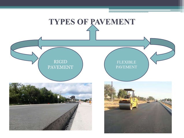 widening of flexible pavement AND construction of drainage system ...