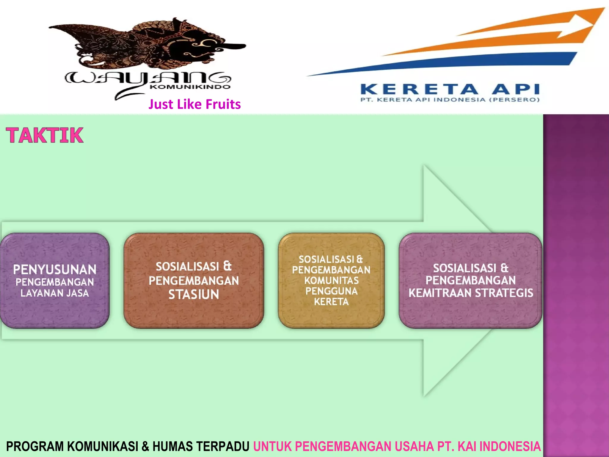 PT KAI menuju perusahaan berkelas | PPT