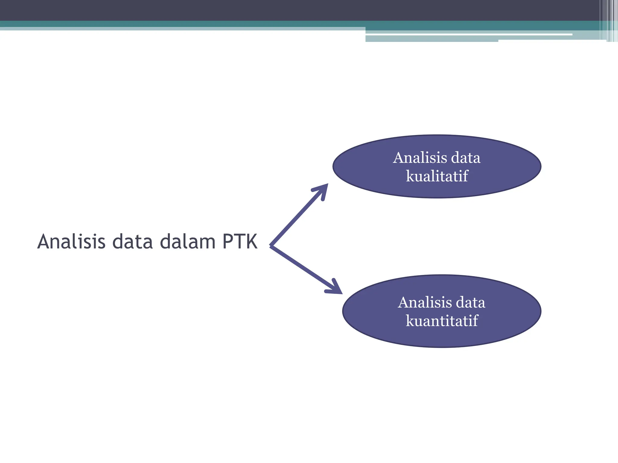 menganalisis data statistik dalam penelitian tindakan kelas | PPTX