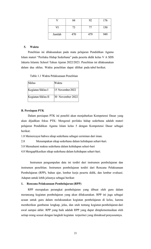 PTK bab 1-5 lengkap_merged.pdf