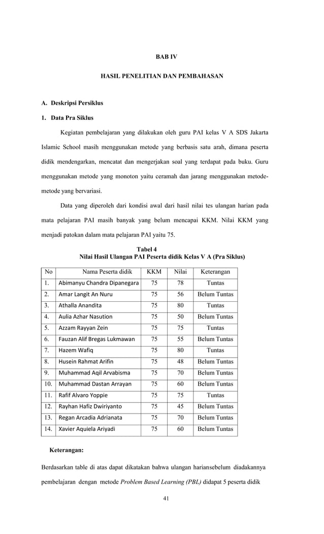 PTK bab 1-5 lengkap_merged.pdf