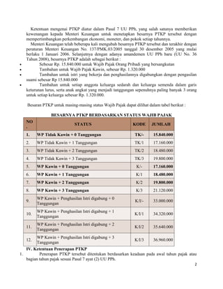 Ptkp anak lahir awal tahun | PDF