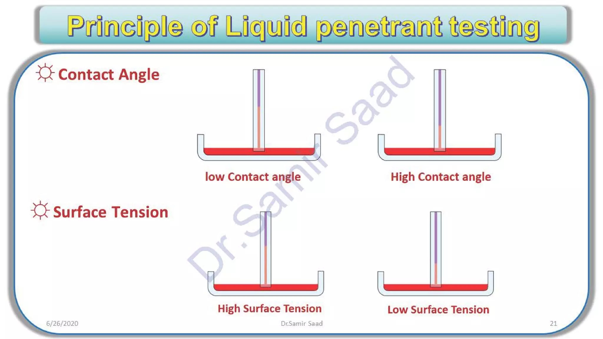 ASNT Liquid Penetrant Testing (PT) Notes-Dr. Samir Saad | PDF