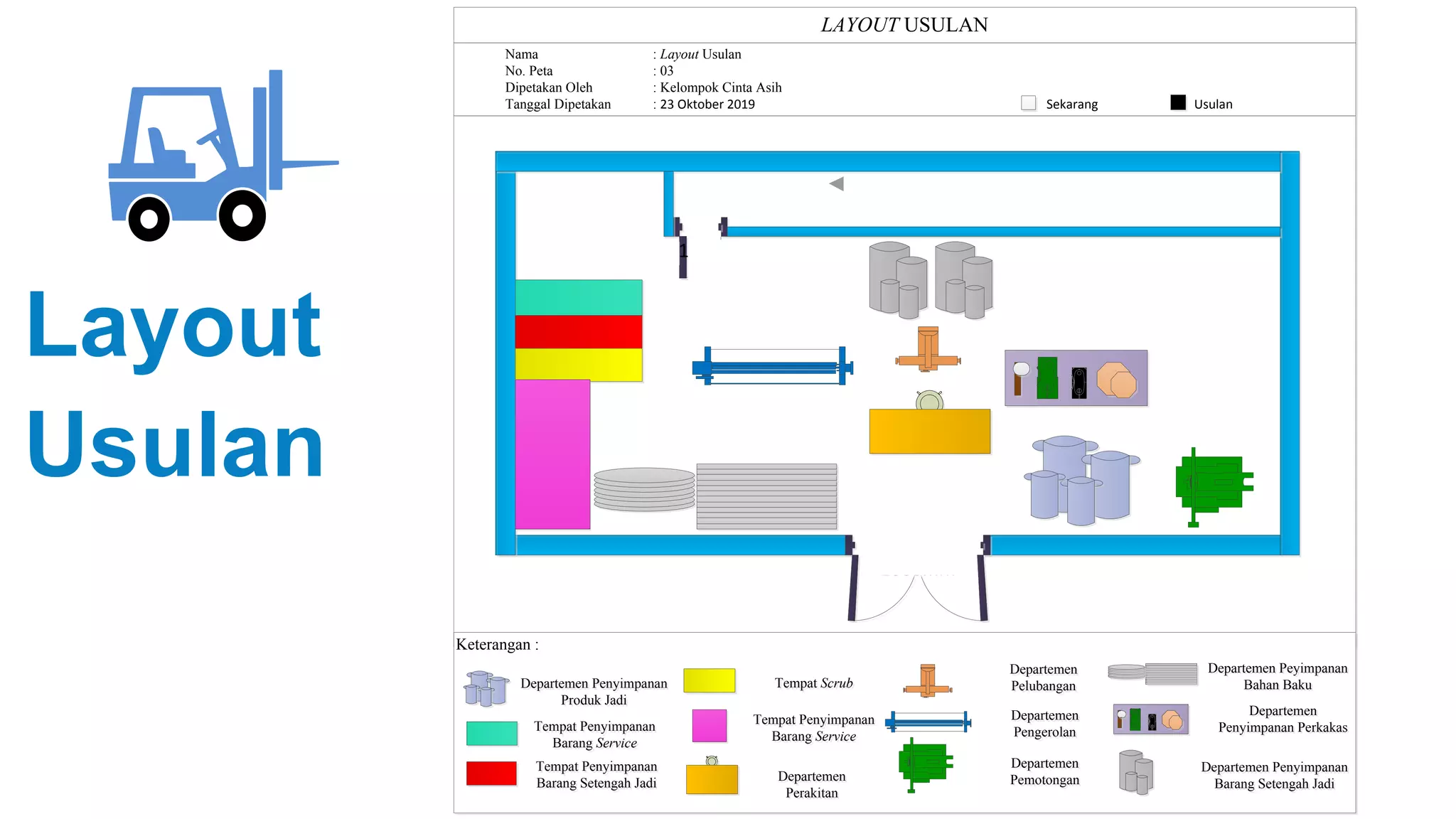 PERANCANGAN TATA LETAK FASILITAS | PPTX