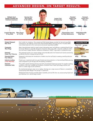 HammerHead Mole Piercing Tools | PDF | Cats | Pets